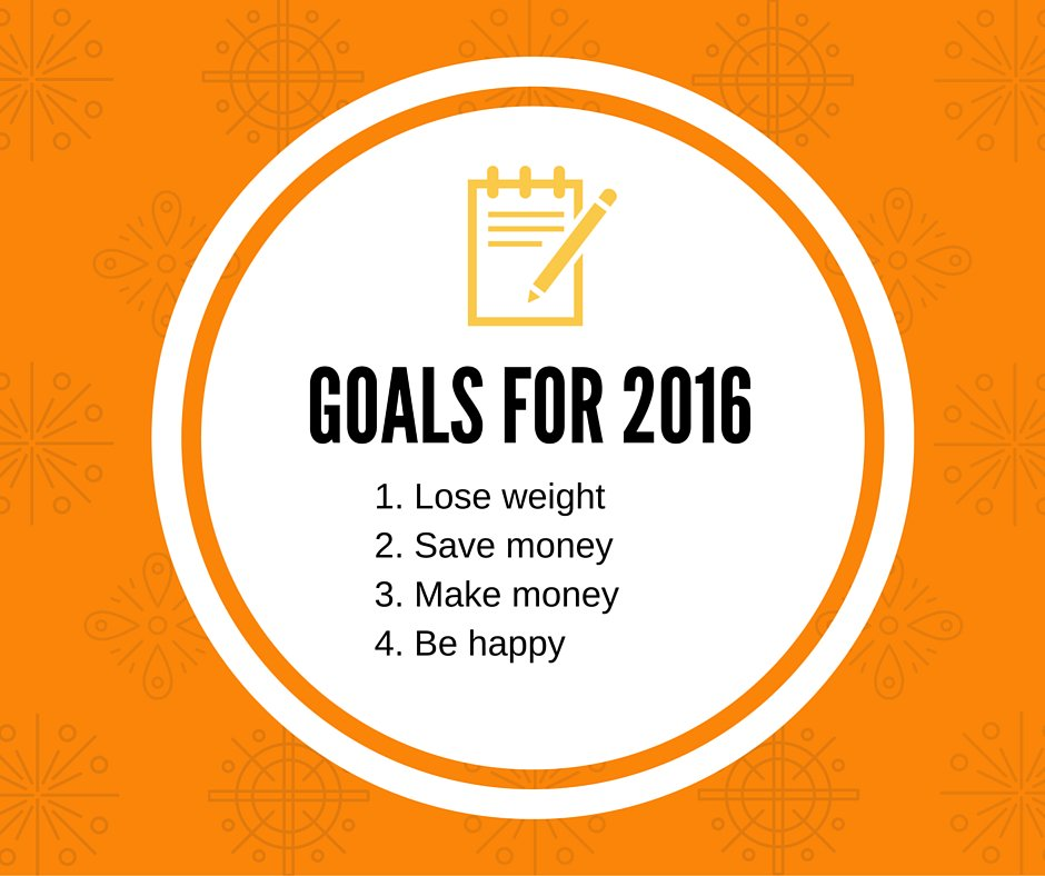Goal for 2016: Get in shape - Happy New Year!